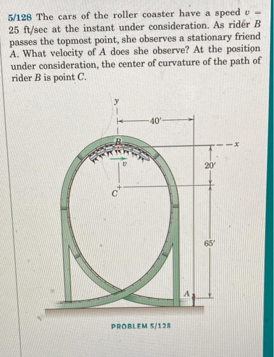 Solved 5/128 The cars of the roller coaster have a speed v− | Chegg.com