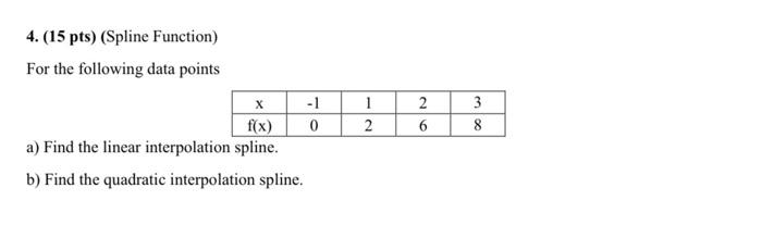 Solved 4. (15 pts) (Spline Function) For the following data | Chegg.com