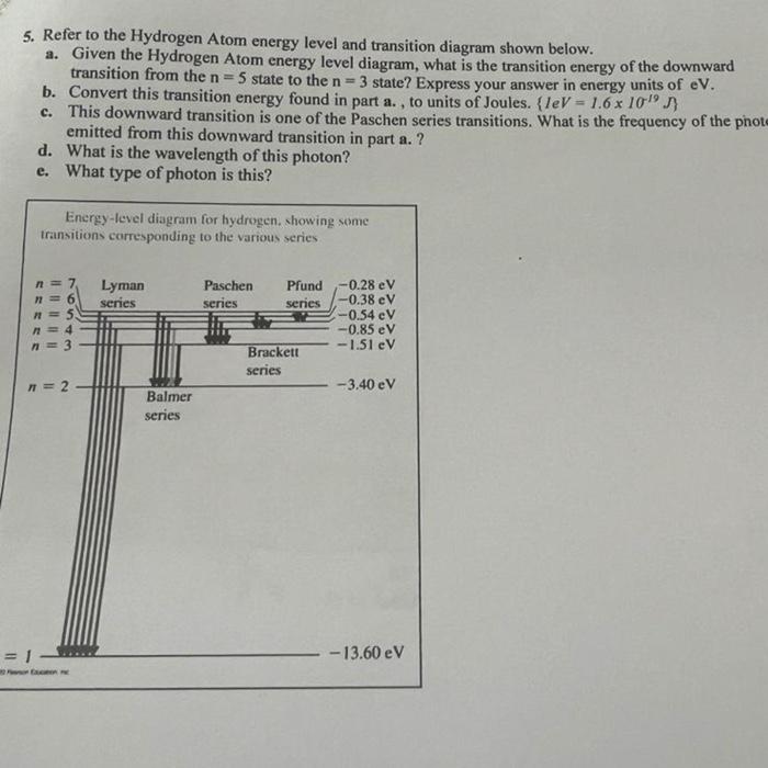 Solved 5. Refer to the Hydrogen Atom energy level and | Chegg.com