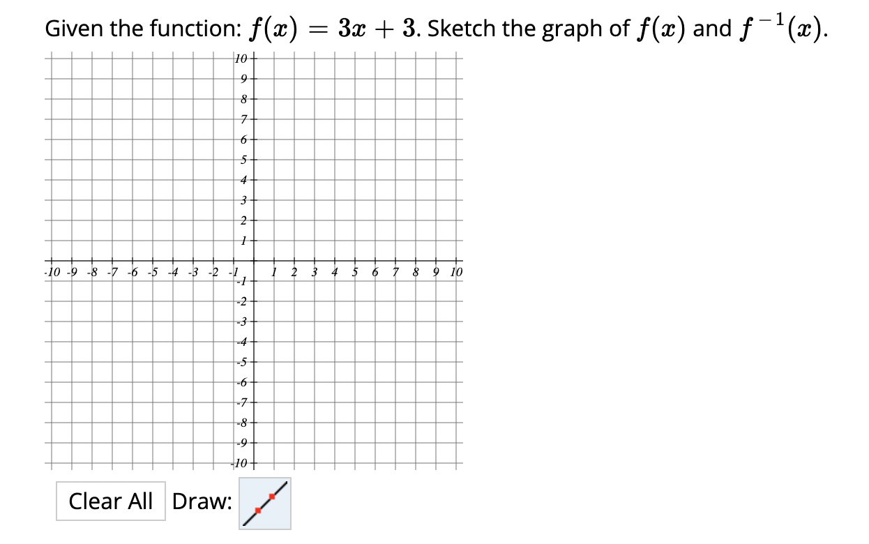 Solved Given the function: f(x)=3x+3. ﻿Sketch the graph of | Chegg.com