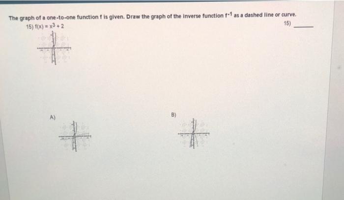Solved The graph of a one-to-one function f is given. Draw | Chegg.com