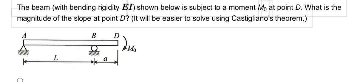 Solved The beam (with bending rigidity EI ) ﻿shown below is | Chegg.com