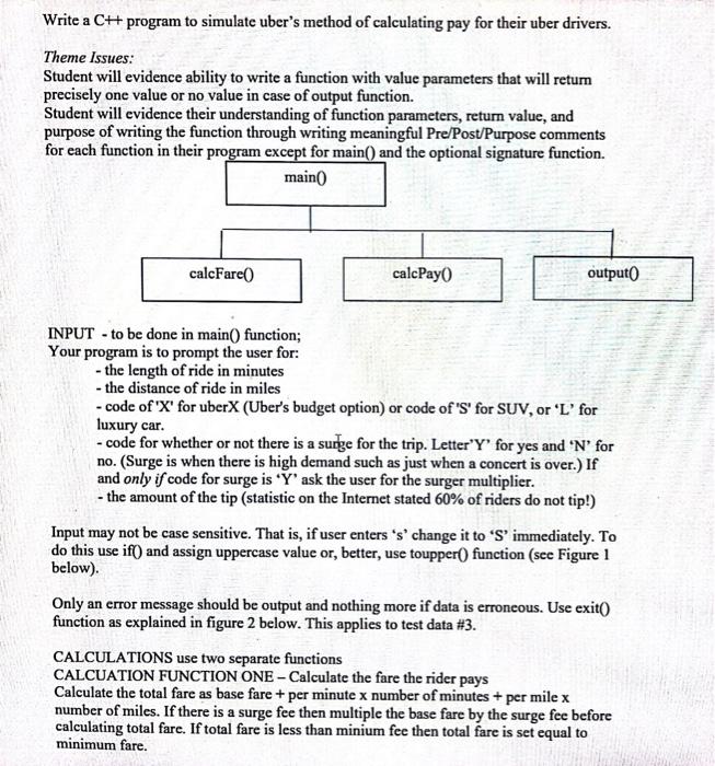 Solved Write a C++ program to simulate uber's method of | Chegg.com