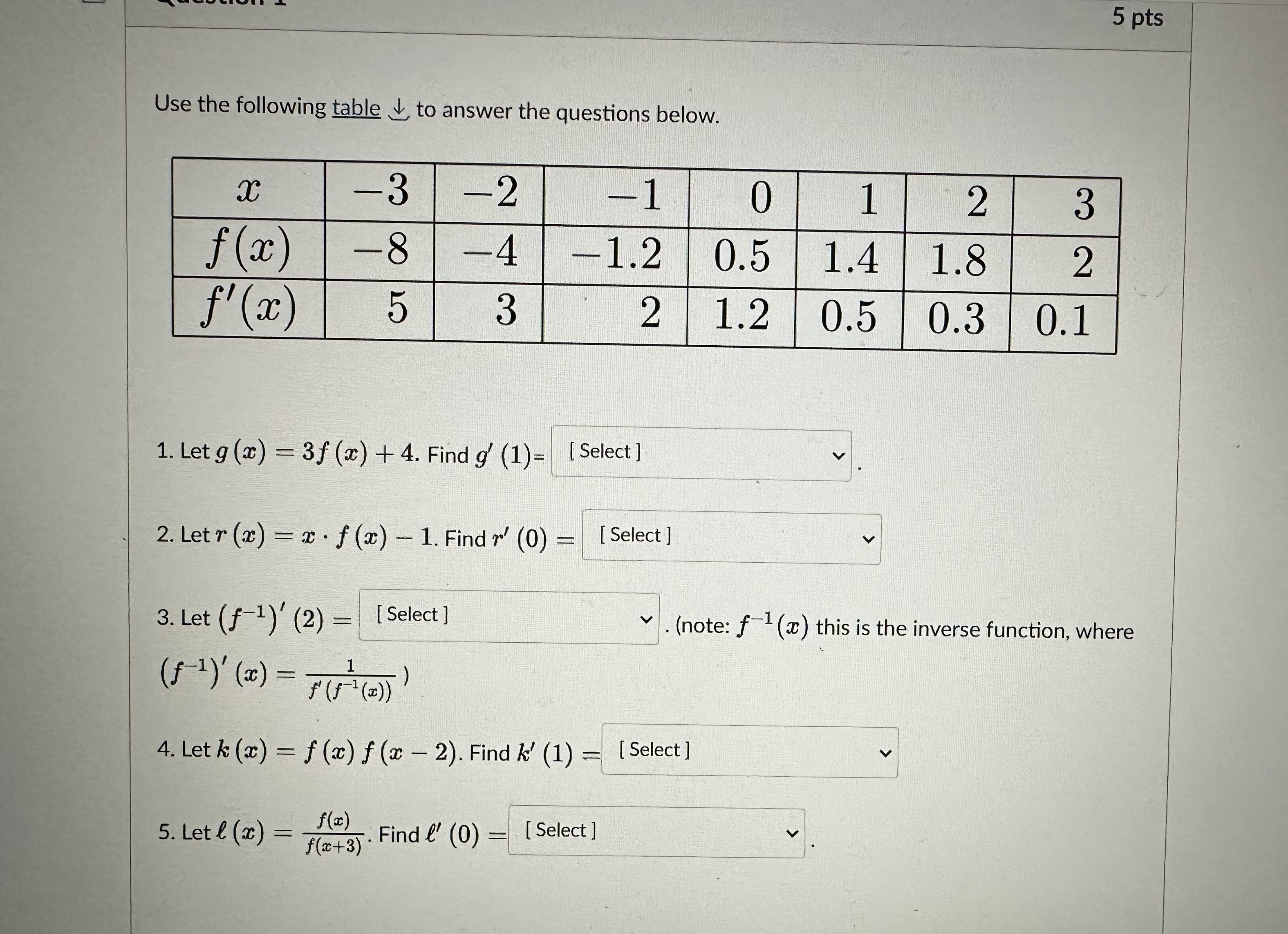 Solved Use the following table darr to answer the questions | Chegg.com