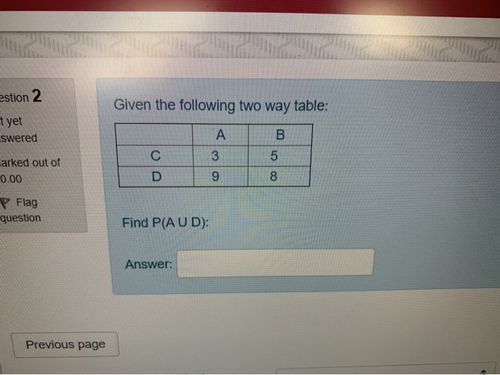 Solved estion 2 Given the following two way table: 1 yet | Chegg.com Solved estion 2 Given the following two way table: 1 yet | Chegg.com