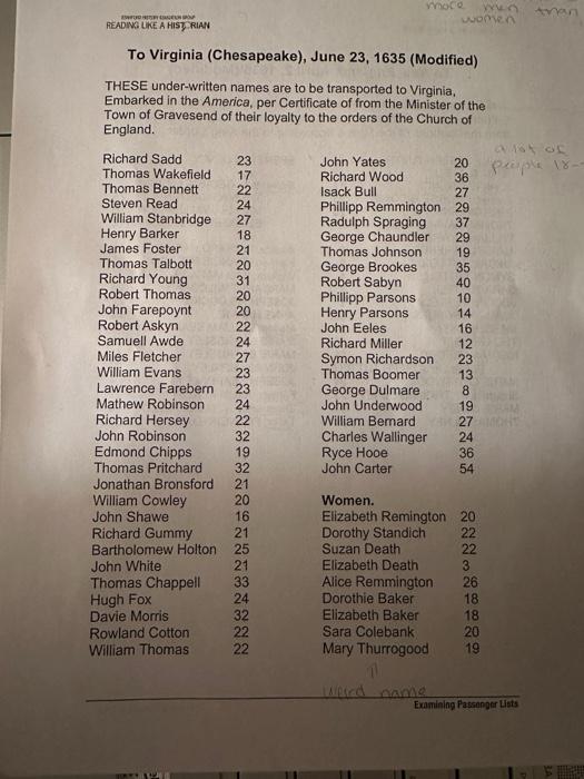 To Virginia (Chesapeake), June 23, 1635 (Modified) | Chegg.com