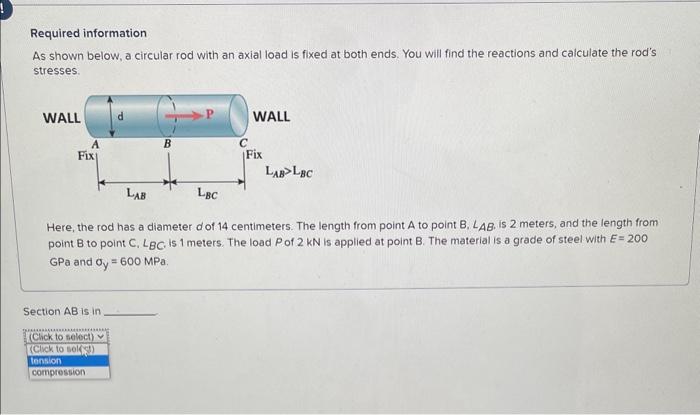 Solved Required information As shown below, a circular rod | Chegg.com