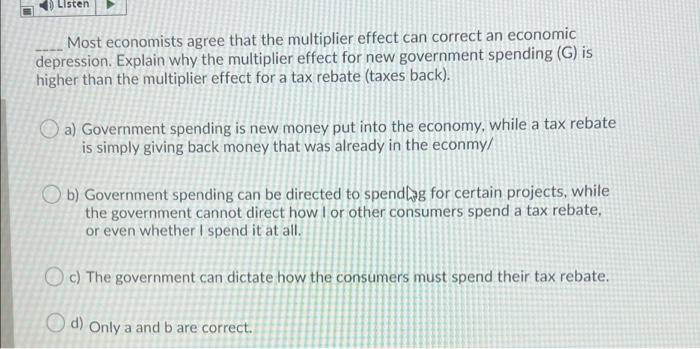 Solved John Maynard Keynes proposed that the multiplier | Chegg.com