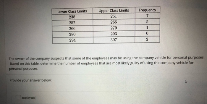 Solved Frequency 5 Lower Class Limits 238 252 266 280 294 | Chegg.com