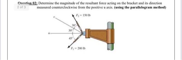 Solved Question 01: If θ=30∘ and T=6kN, determine the | Chegg.com