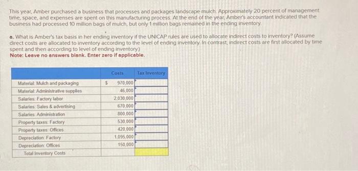 Solved This year, Amber purchased a business that processes | Chegg.com