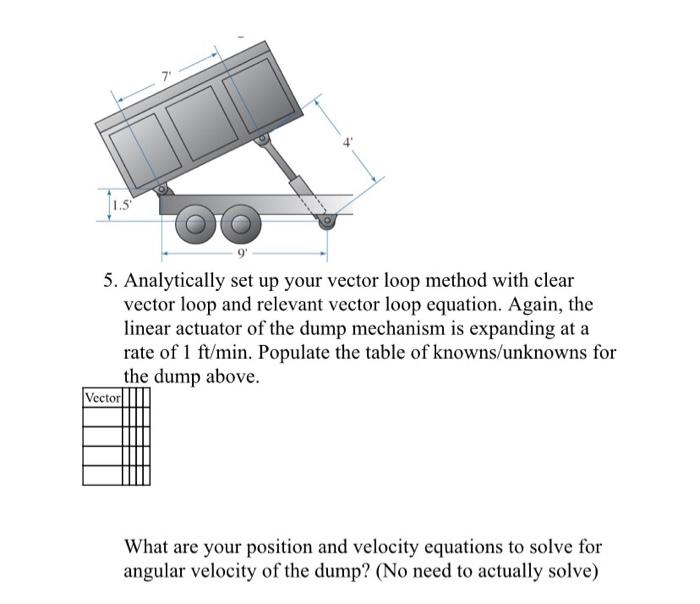Solved 5. Analytically set up your vector loop method with | Chegg.com