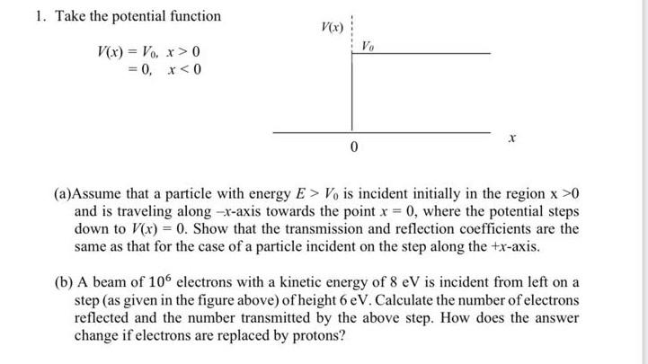 Solved 1 Take The Potential Function V X V0 0 X 0x