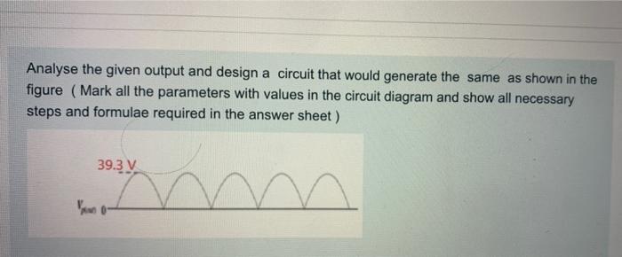 Solved Analyse the given output and design a circuit that | Chegg.com