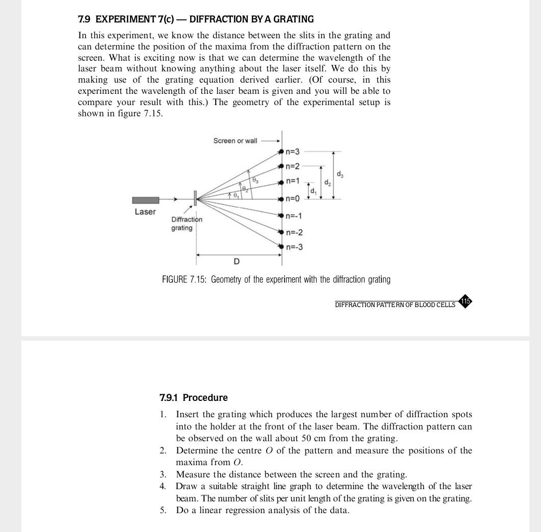 Solved Please help me with DIFFRACTION BY A | Chegg.com