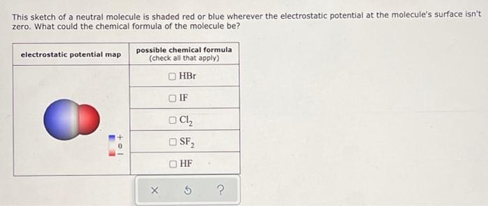 Solved This sketch of a neutral molecule is shaded red or | Chegg.com