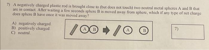 Solved 7) A negatively charged plastic rod is brought close | Chegg.com