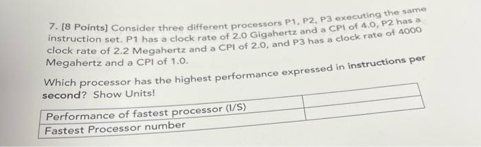 Solved 7. [8 Points] Consider three different processors P1, | Chegg.com