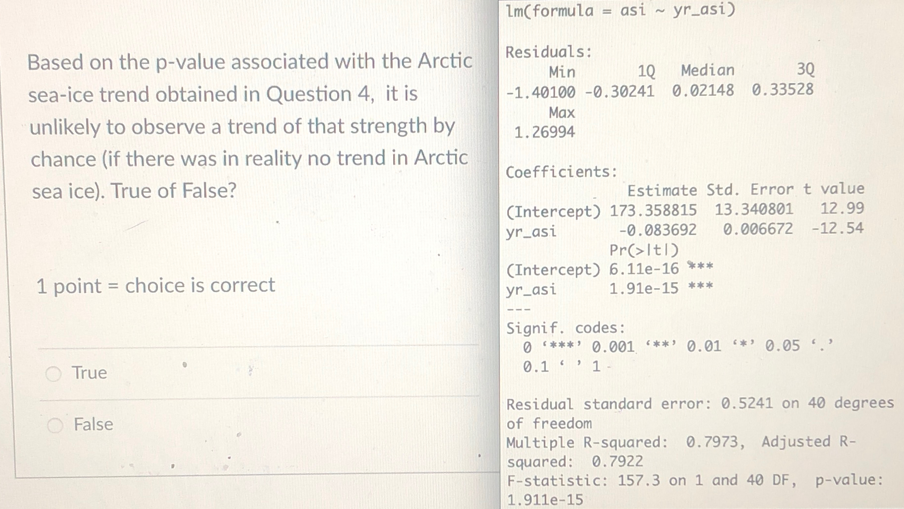 Solved )=( ﻿asi yrasiBased on the p-value associated with | Chegg.com