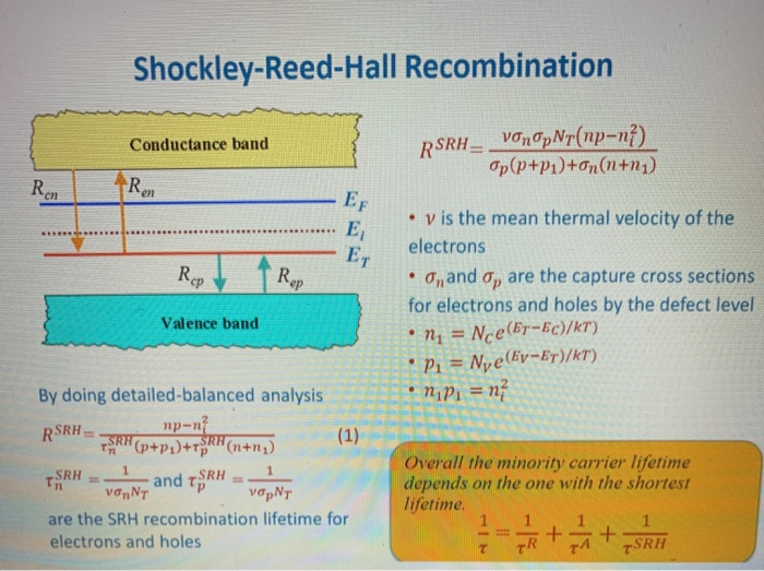 Solved Recombination (50 points) By using the | Chegg.com