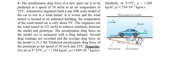Solved 4- The aerodynamic drag force of a new sport car is | Chegg.com