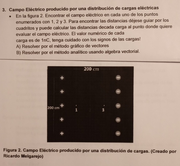 Campo Eléctrico producido por una distribución de | Chegg.com
