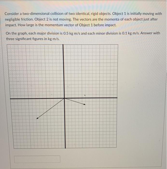 Solved Consider a two-dimensional collision of two | Chegg.com