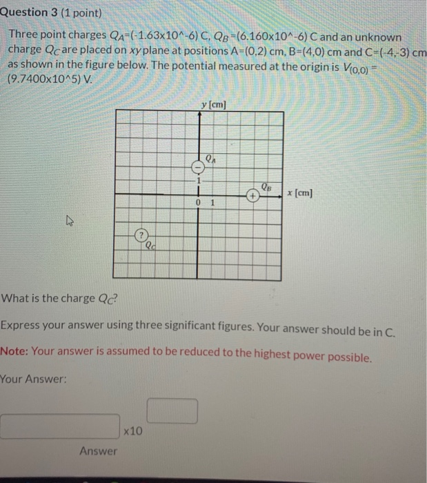 Solved Question 3 (1 point) Three point charges | Chegg.com