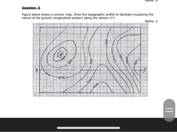 Solved Marks: 8 Question 6 Figure below shows a contour map. | Chegg.com