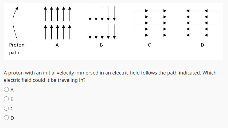 Solved ProtonpathABCDA proton with an initial velocity | Chegg.com