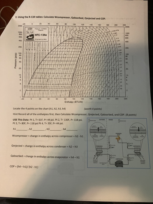 Solved 2. Using the R-134 tables: Calculate compressor, | Chegg.com