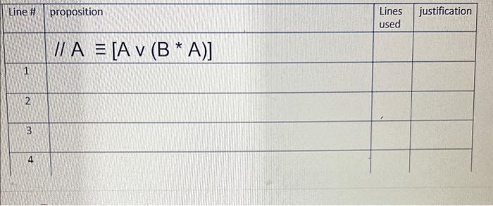 Solved complete the proof and name the conventions for the | Chegg.com