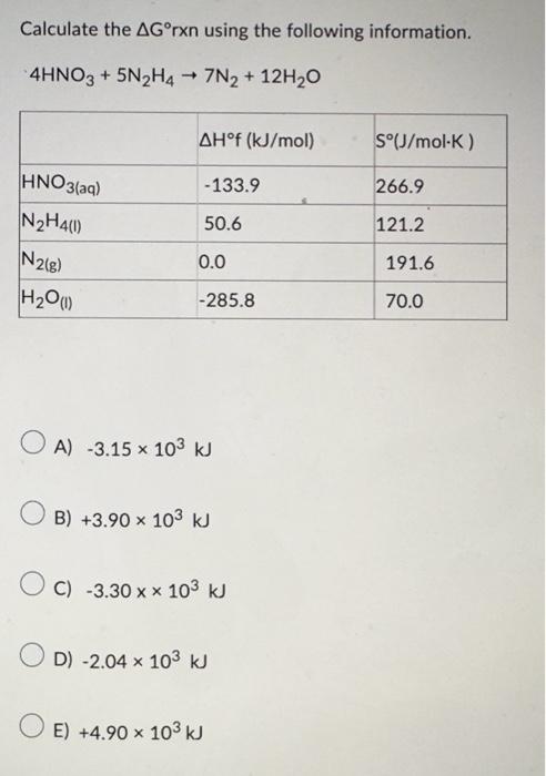 Solved Calculate the ΔG∘rxn using the following information. | Chegg.com