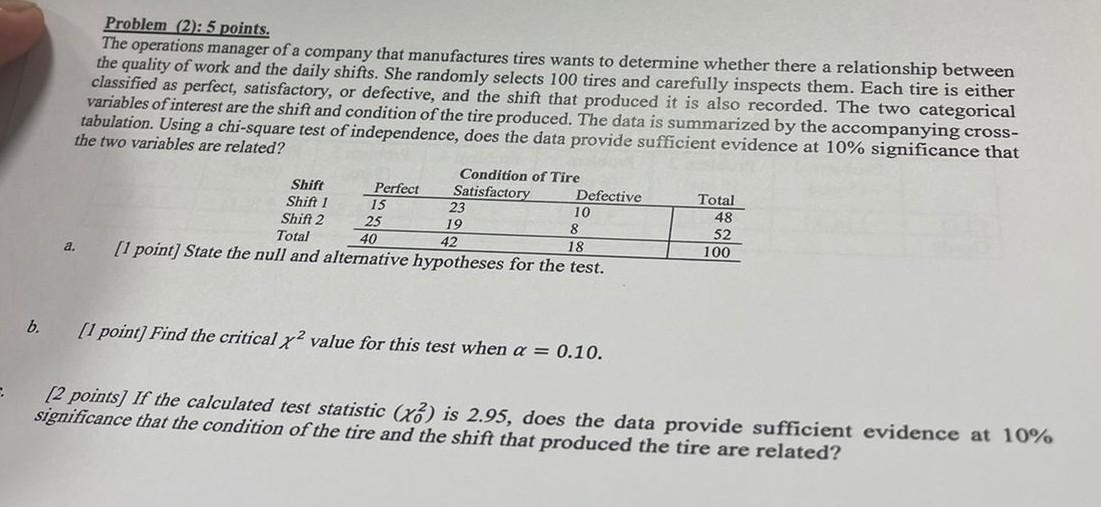 Solved Problem (2): 5 points. The operations manager of a | Chegg.com