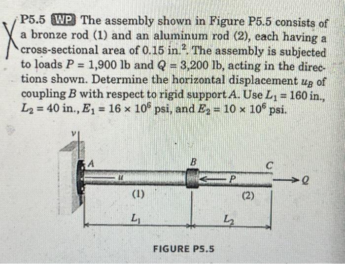 Solved X P5.5 WP The assembly shown in Figure P5.5 consists | Chegg.com