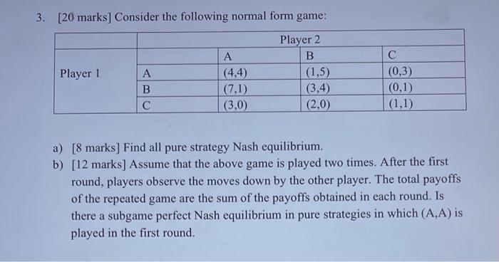 Solved 3. [20 marks] Consider the following normal form | Chegg.com