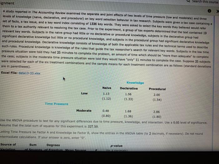 Solved Search this course ignment A study reported in The | Chegg.com