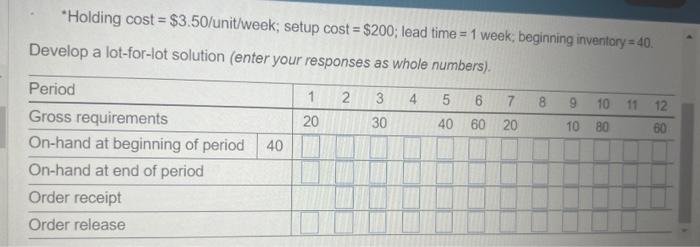 Solved Develop a lot-for-lot solution and calculate total | Chegg.com