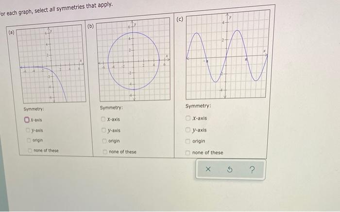 Solved For each graph, select all symmetries that apply. (c) | Chegg.com
