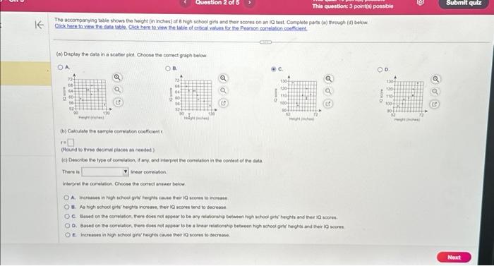 (a) Display the dats in a scather piot. Chocse see | Chegg.com