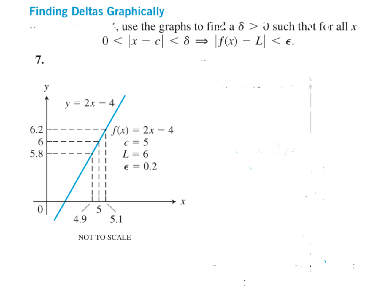 Solved Finding Deltas Graphically ﻿use the graphs to find a | Chegg.com