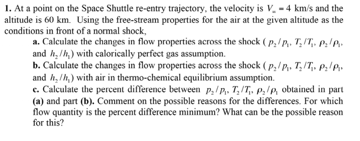 Solved At a point on the Space Shuttle re-entry trajectory, | Chegg.com