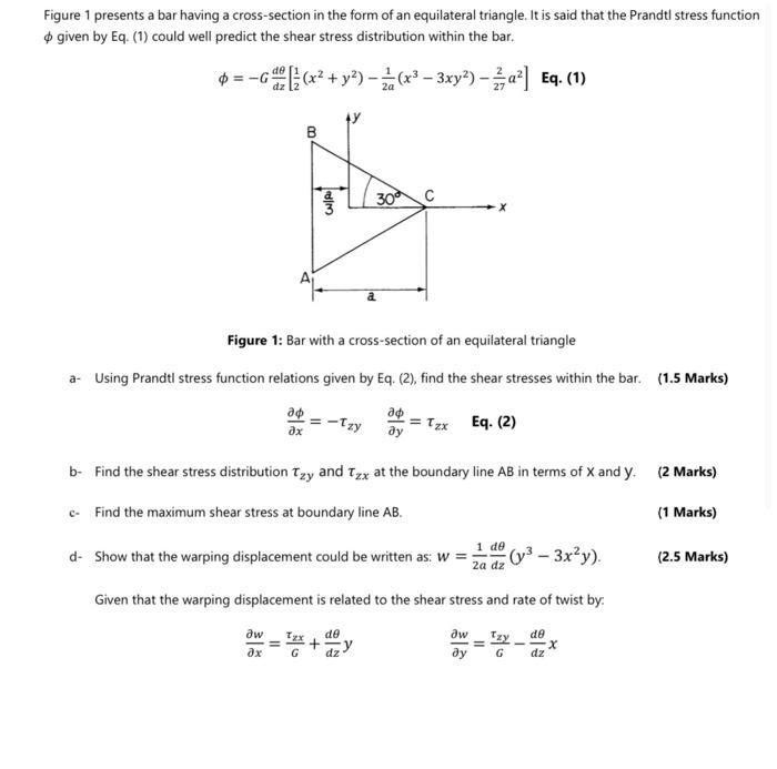 Solved Figure 1 presents a bar having a cross-section in the | Chegg.com
