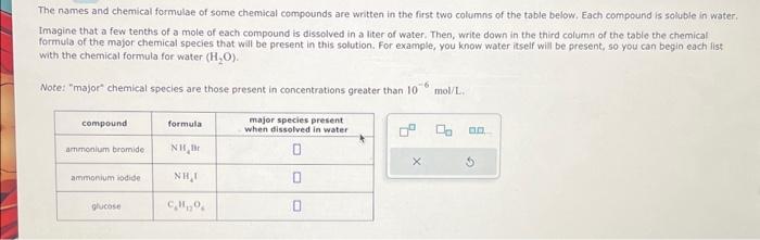 Solved The names and chemical formulae of some chemical | Chegg.com