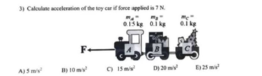 Solved Calculane acceleration of the toy car if force | Chegg.com