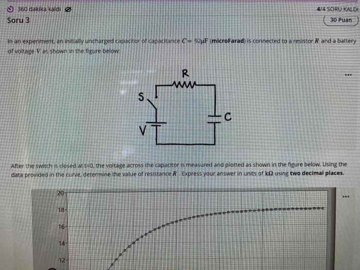 Solved In an experiment, an initially uncharged capacitor of | Chegg.com