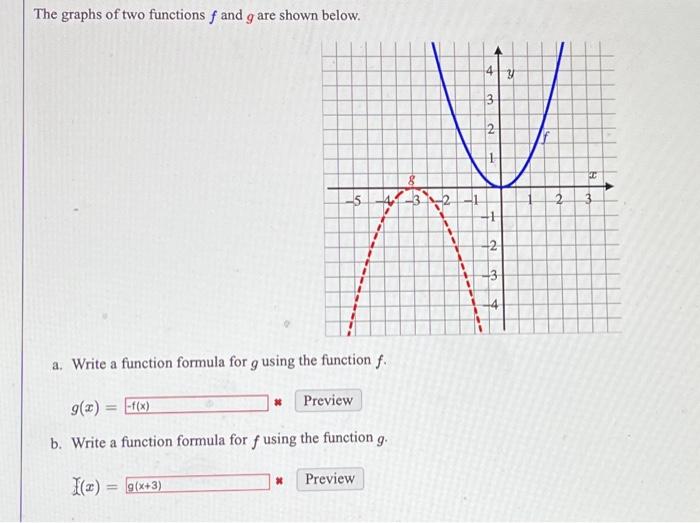 Solved The graphs of two functions f and g are shown below. | Chegg.com