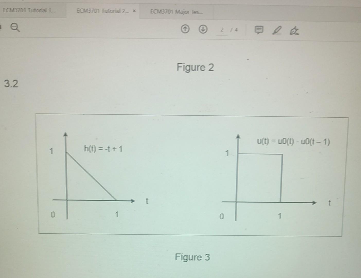 Convolve the signals shown in Figure 2 and Figure 3 | Chegg.com