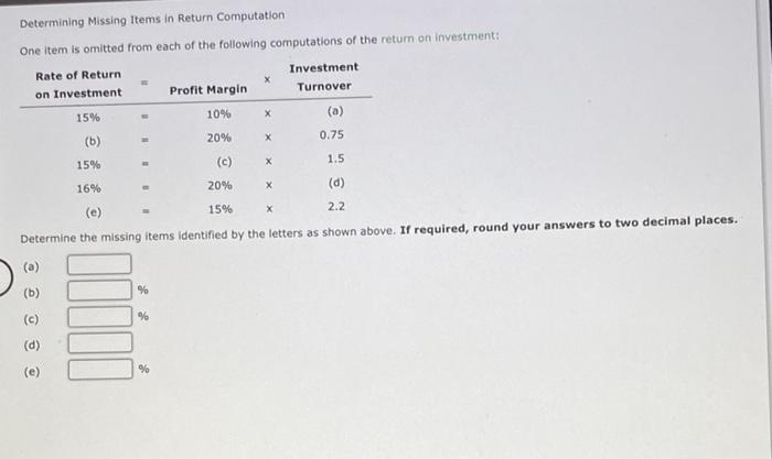 Solved Determining Missing Items in Return Computation One | Chegg.com