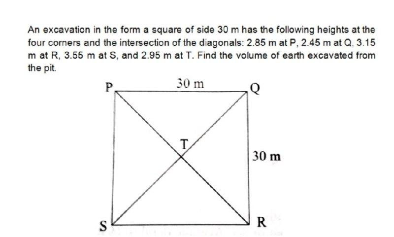 Solved An excavation in the form a square of side 30 m has | Chegg.com